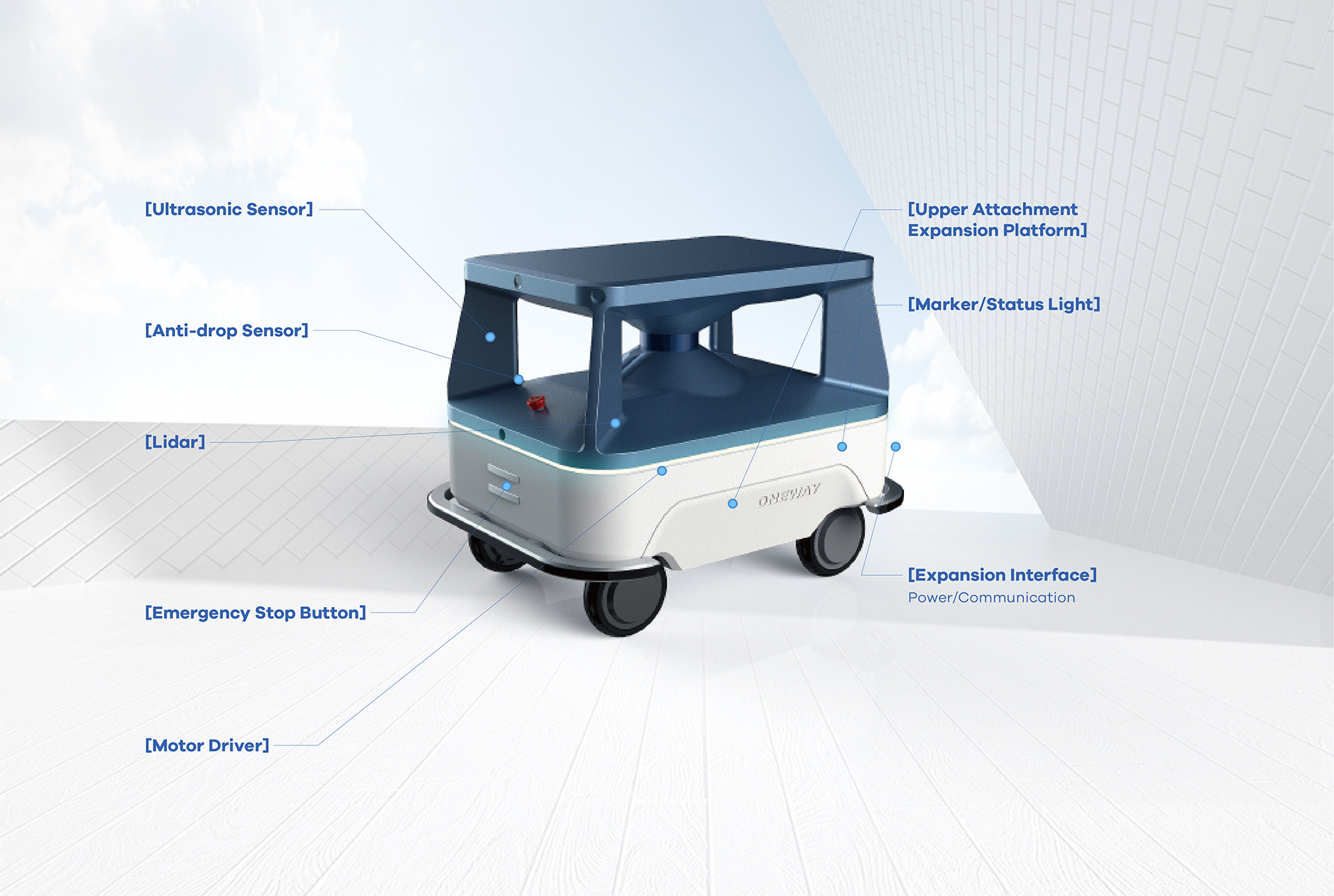 Autonomous Mobile Robots In Warehouse - Changsha Oneway Robot Co.,Ltd